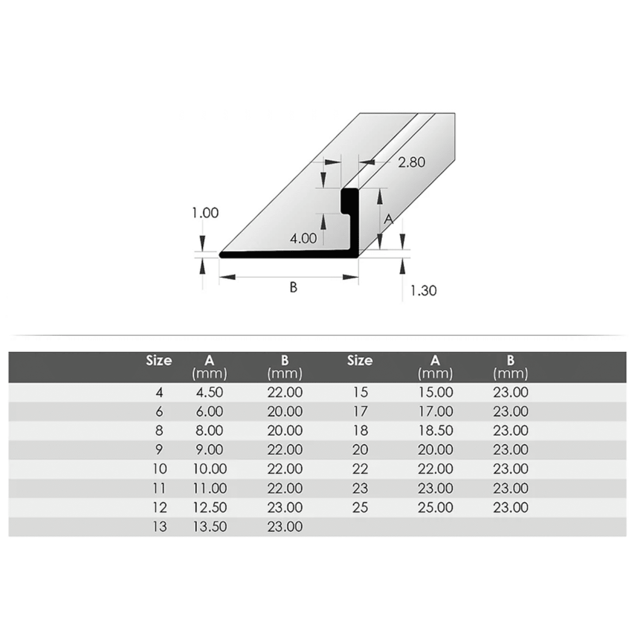 Tile Trim & Angle - Kims Tiling Supplies